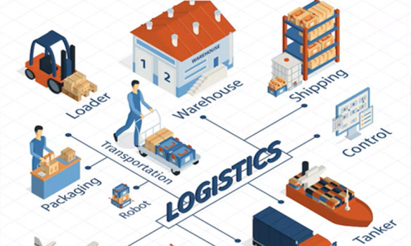 Get to know Parties Logistics | Central Retail Logistics